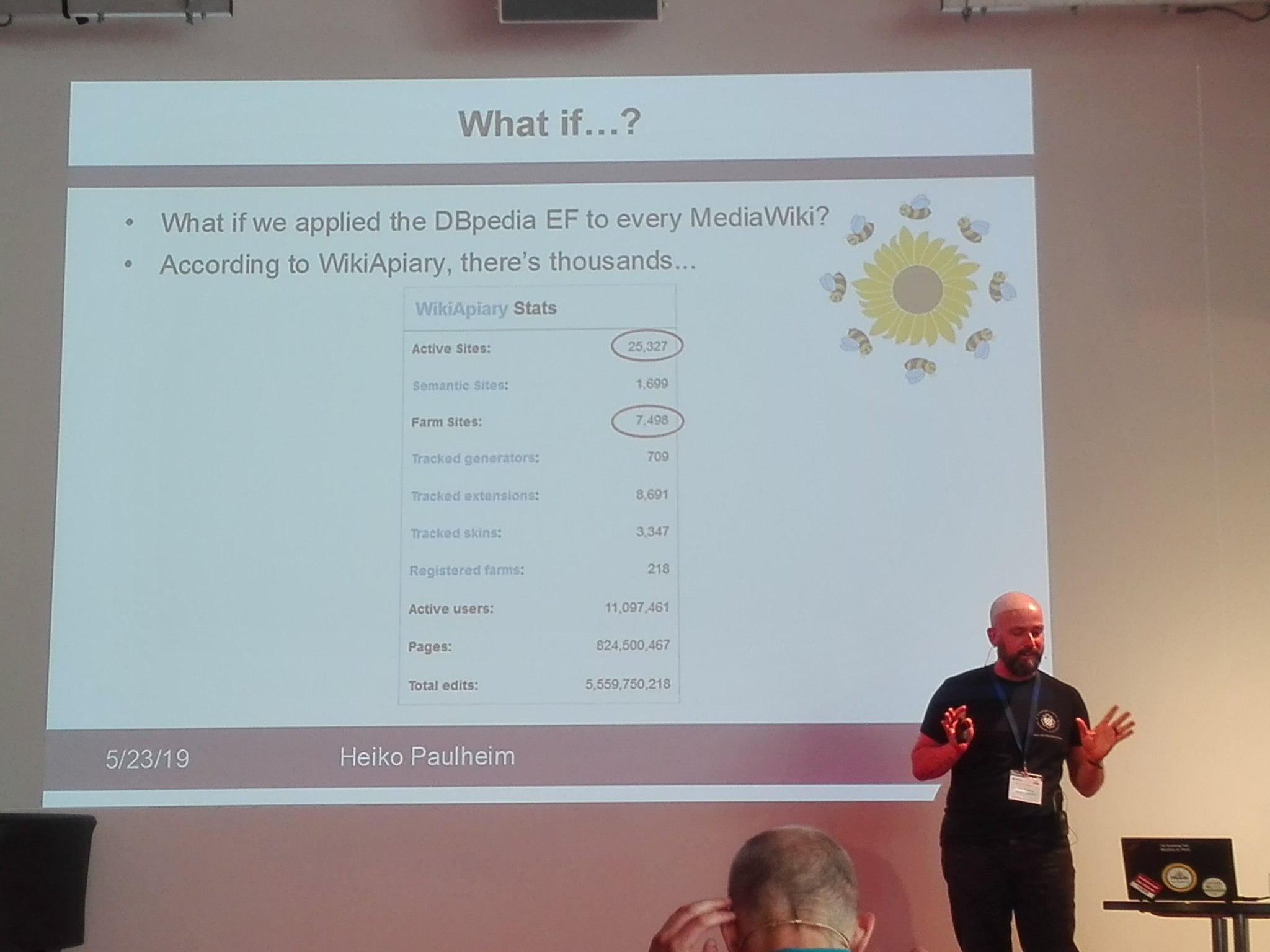 George Anadiotis On Twitter Mediawiki Is Pretty Popular It Does Not Just Power Dbpedia So