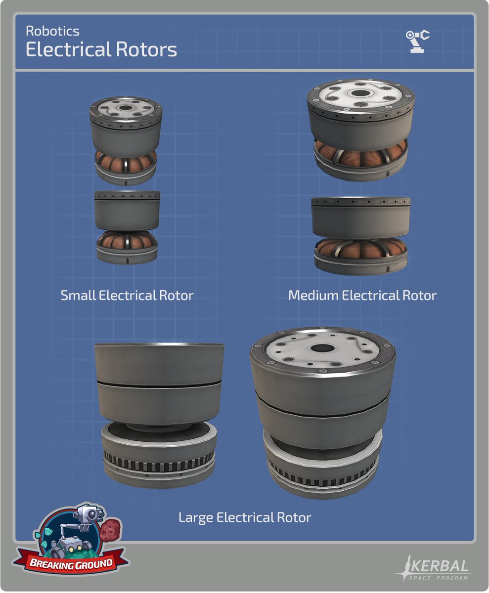 What part(s) can be used to rotate a tank turret? I tried working with ...