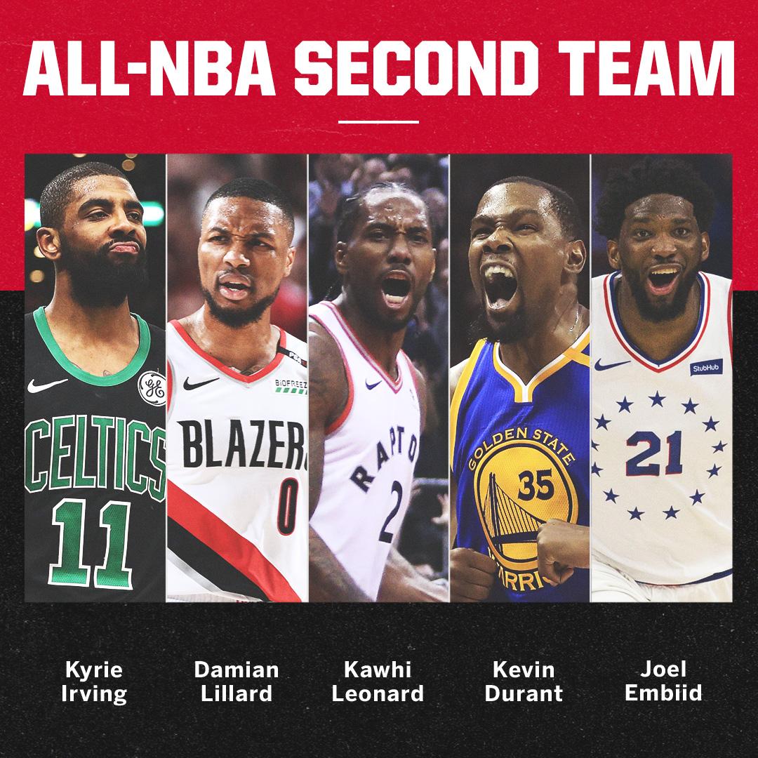 Kyrie Irving - All NBA 2nd team - RealGM