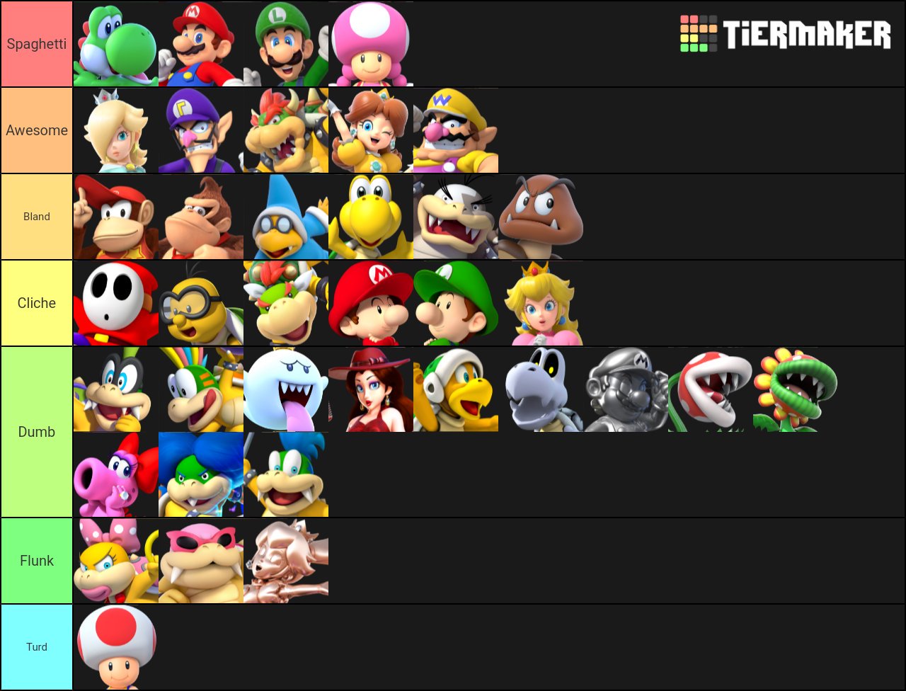 Mario Characters List
