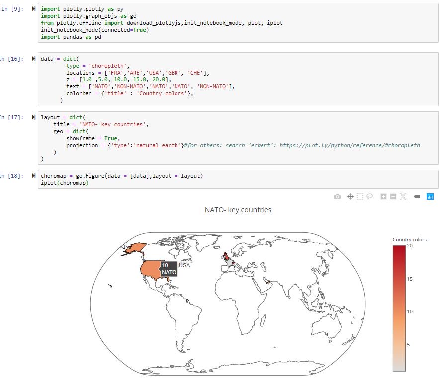 Ready2Code (@code_ready2) | Twitter