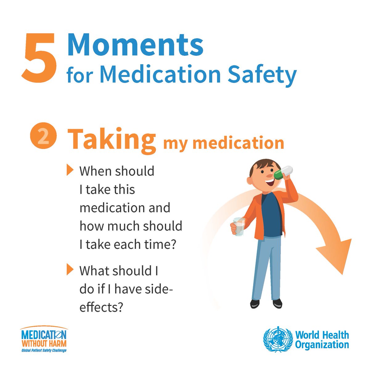 5 Moments For Medication Safety Poster Medication Inc - vrogue.co