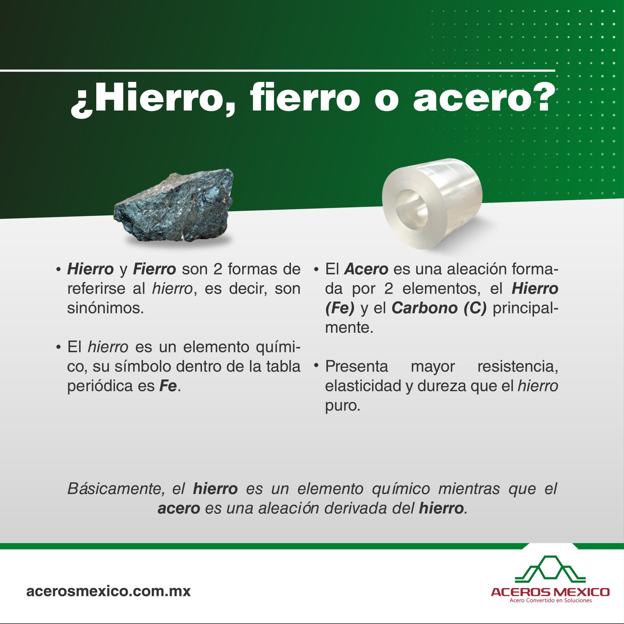 Trabajo Practico Martin Fierro E Cuadro Comparativo