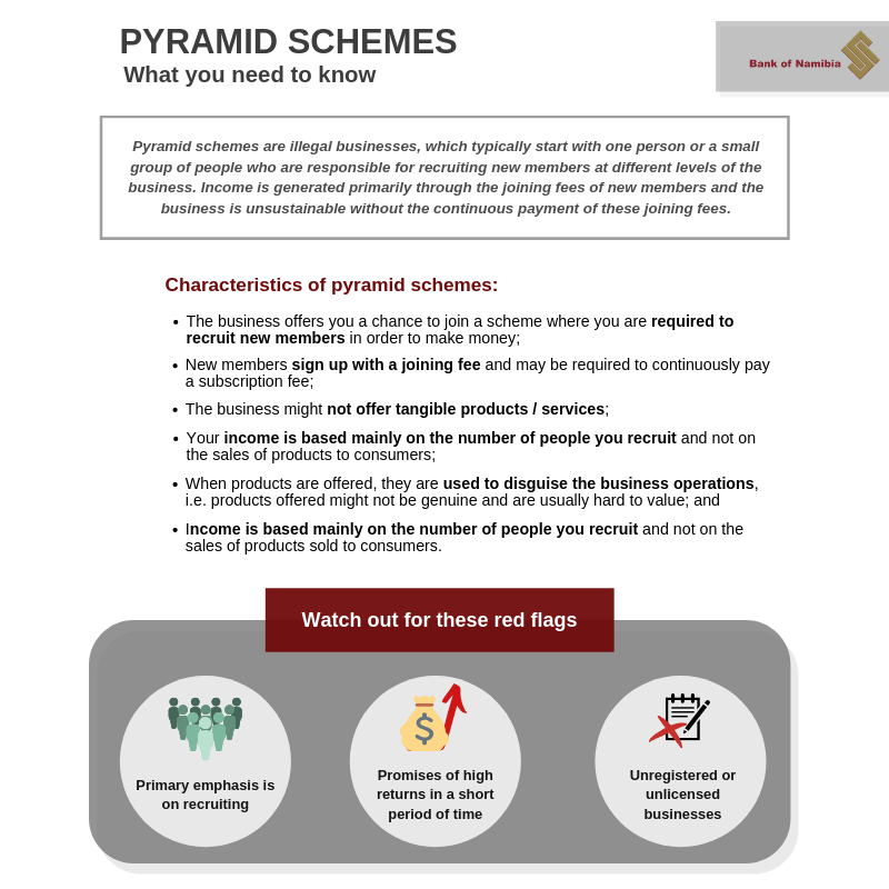 Pyramid Scheme Multi Level Marketing Wikipedia