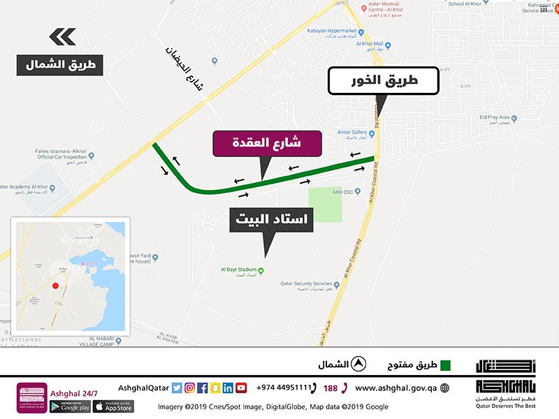 Vehicle Inspection Qatar at Victoria Gregory blog