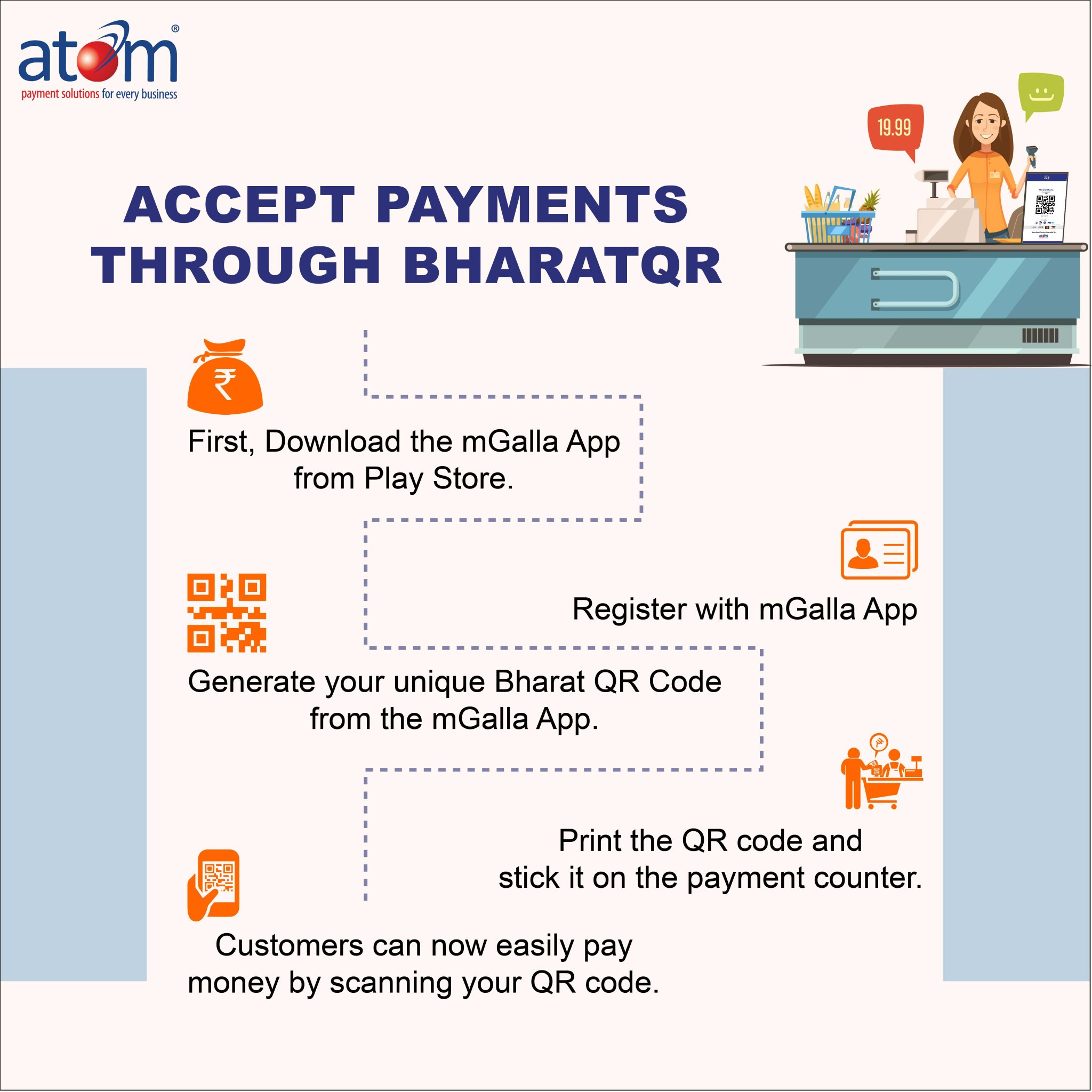 atom technologies ltd. on Twitter: "Introduce your business with #BharatQR Scan and Pay and let ...