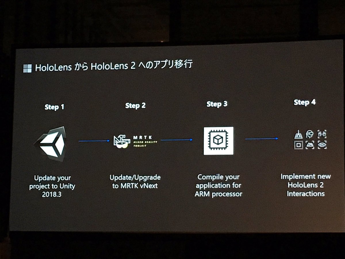 Microsoft de:code Day1 #decode19 (2019/05/29) (104ページ目) - Togetter