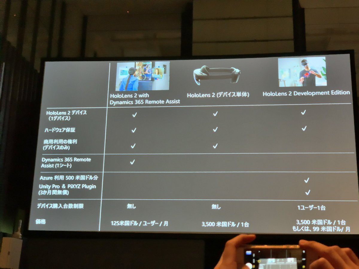 Microsoft de:code Day1 #decode19 (2019/05/29) (104ページ目) - Togetter