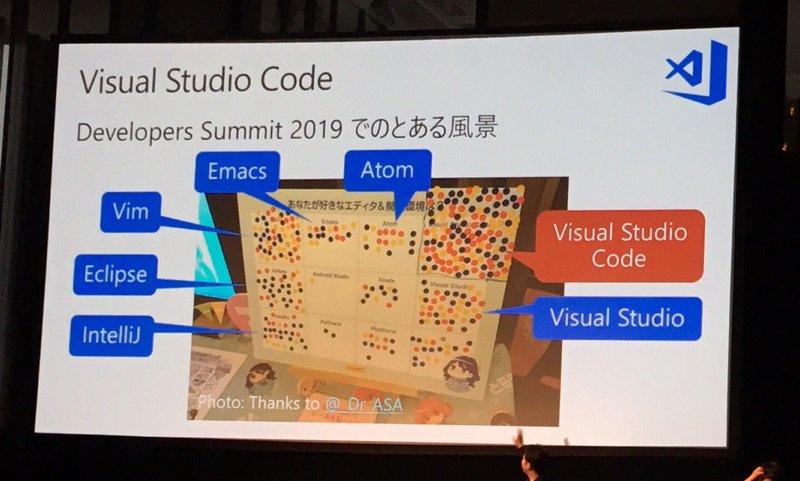 Microsoft de:code 2019 DT06 どっちの VS ショー - Togetter [トゥギャッター]