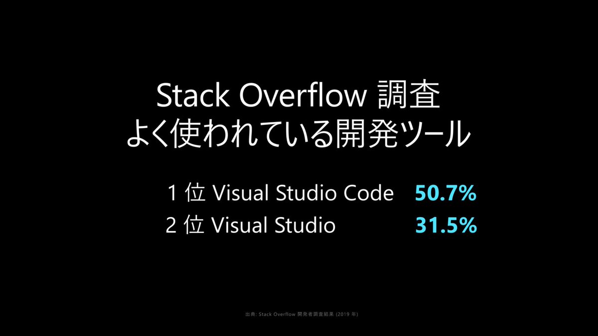 Microsoft de:code 2019 DT06 どっちの VS ショー (5ページ目) - Togetter