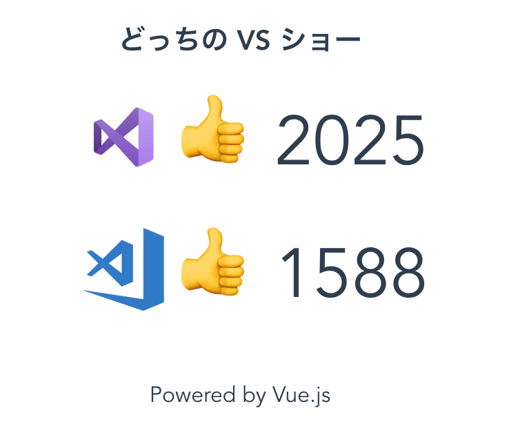 Microsoft de:code 2019 DT06 どっちの VS ショー (5ページ目) - Togetter