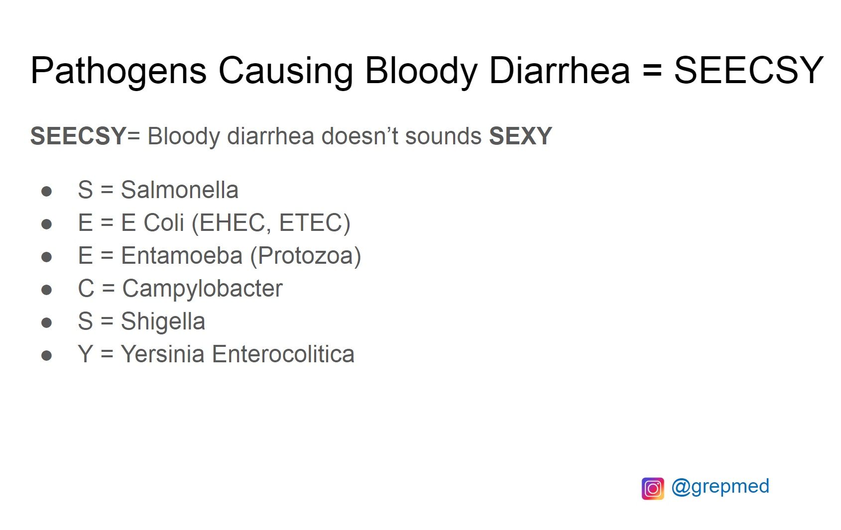 Bloody Diarrhea In Adults