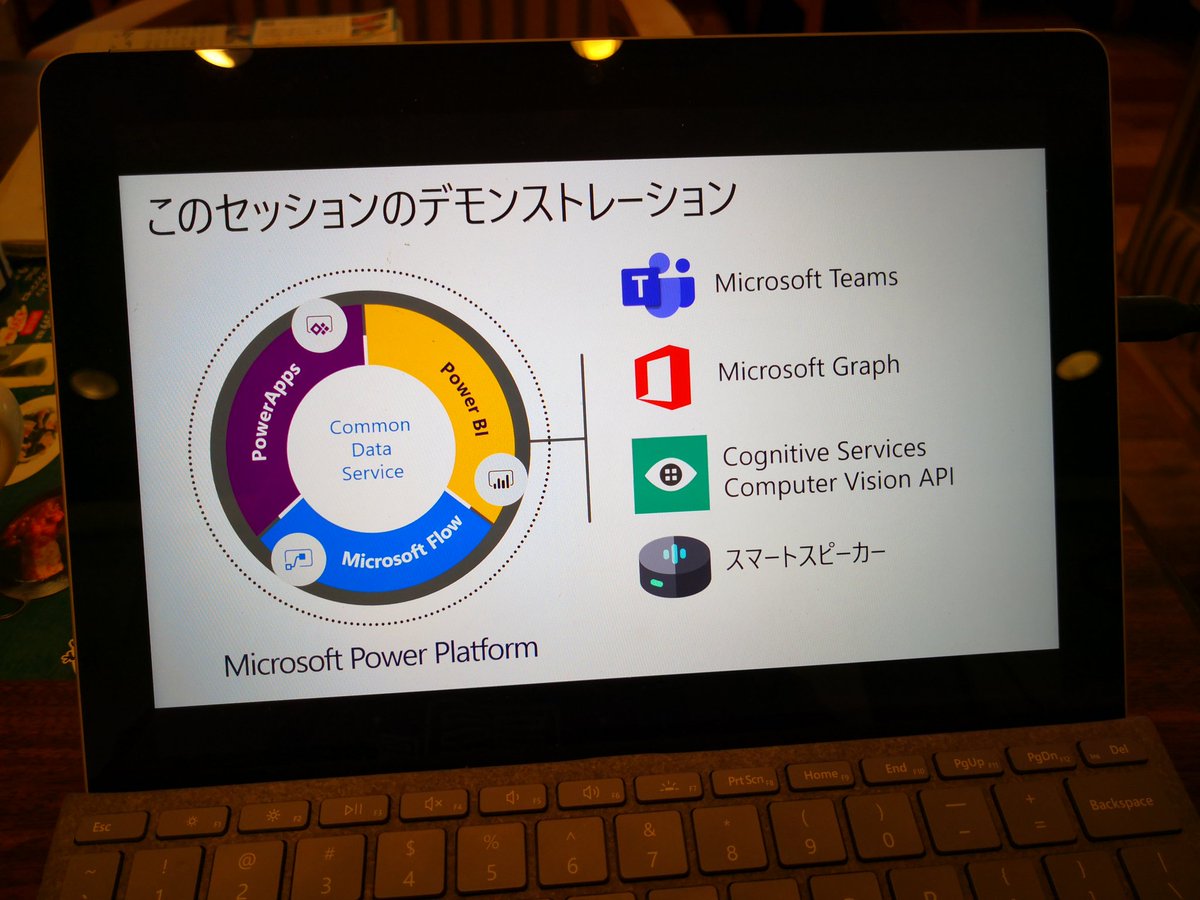 Microsoft de:code Day2 #decode19 (2019/05/30) (2ページ目) - Togetter