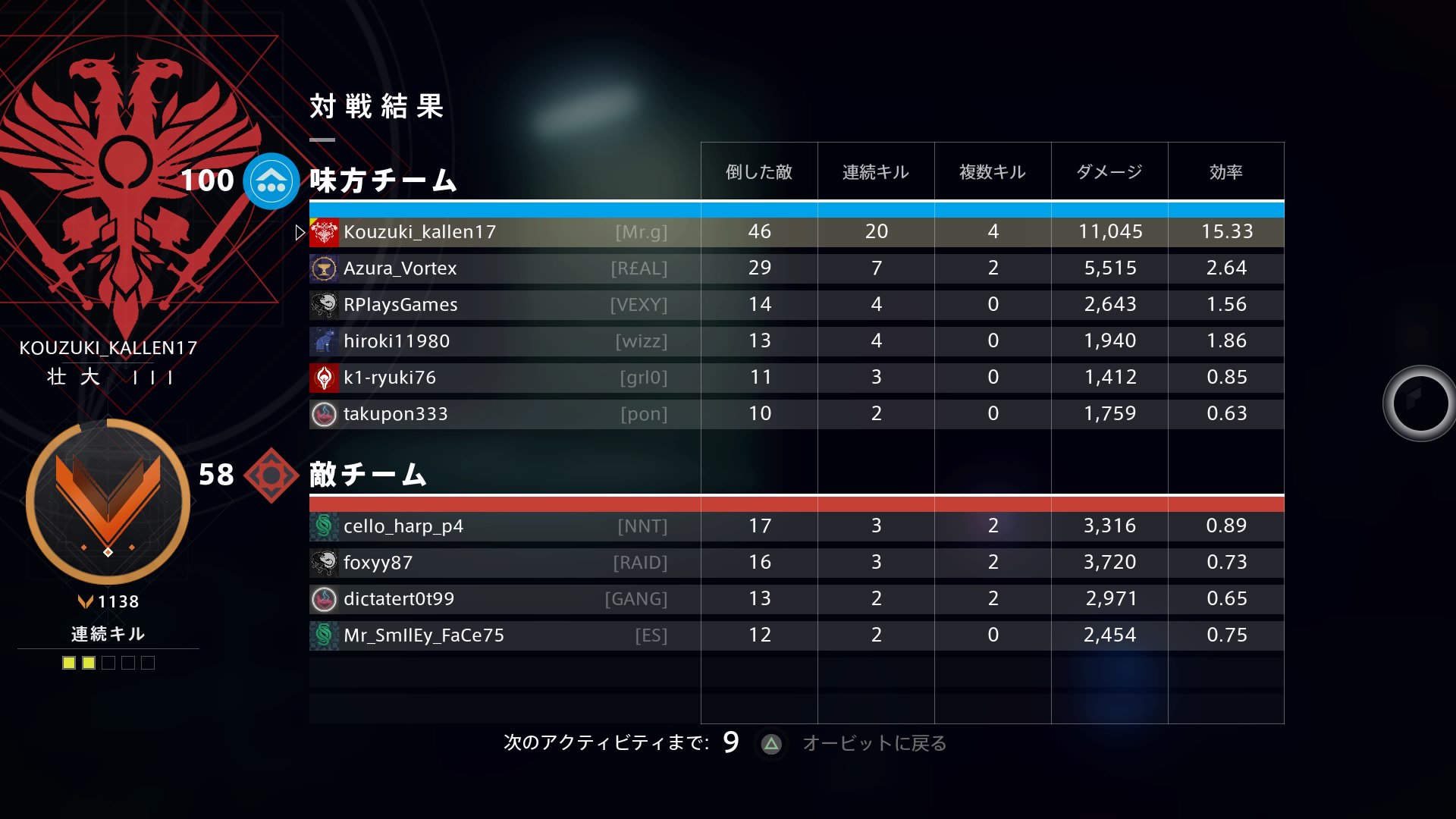 紅蓮 on Twitter: "また壊れてる #PS4share https://t.co/wrwj19BjFw" / Twitter