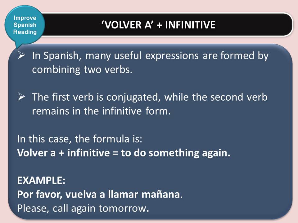 Volver Conjugation