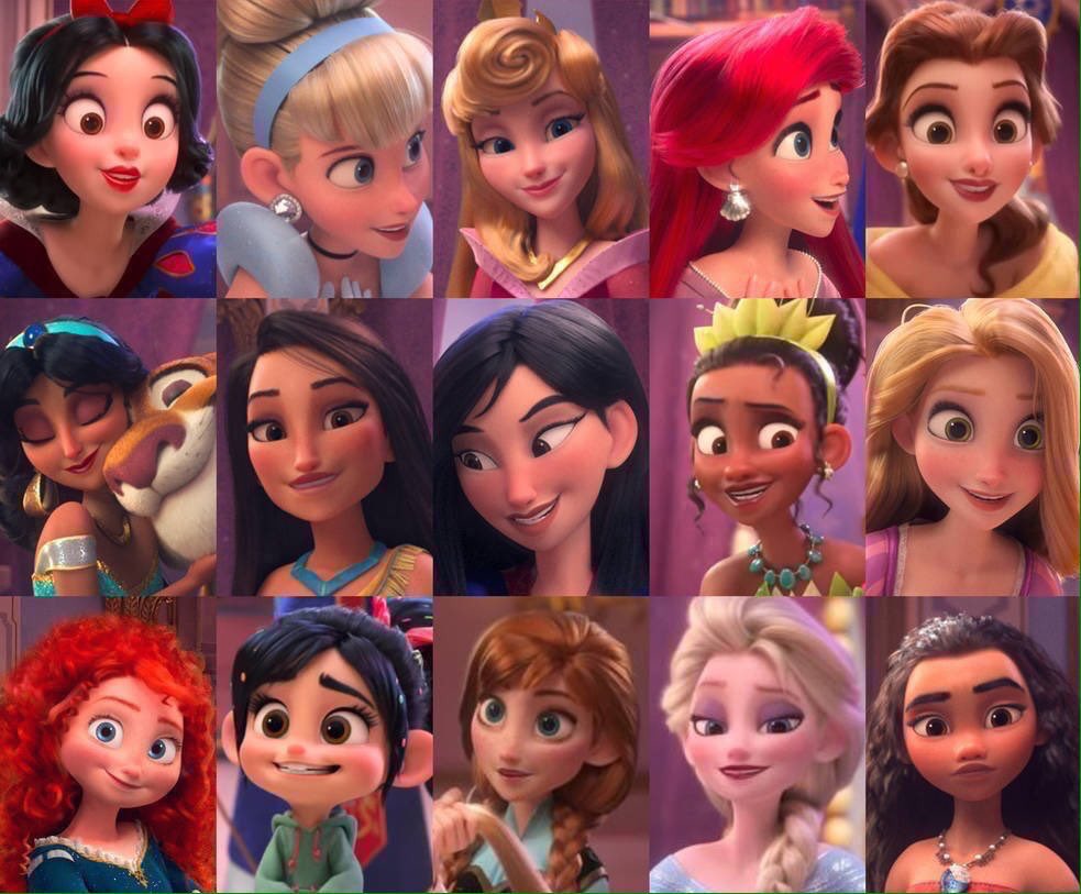 Which Disney Princess Am I Most Like