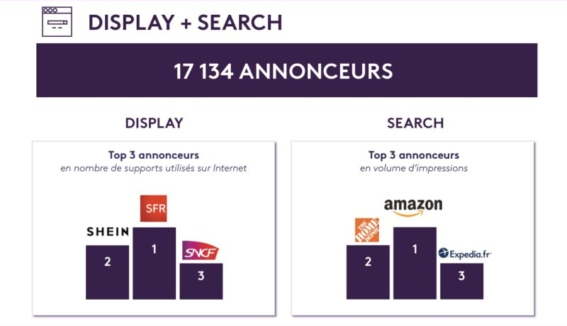 Performics: The Performance Marketing Agency | Performics