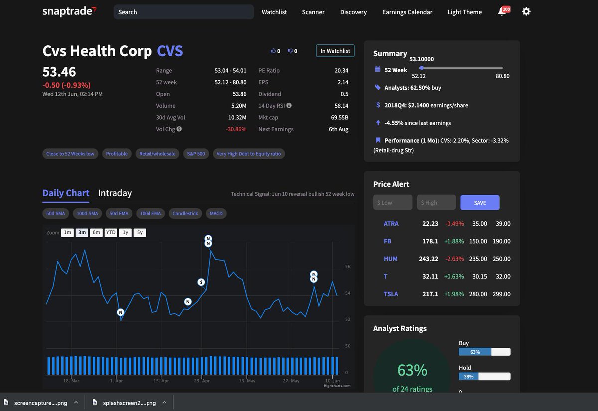 SnapTrade.us (@SnapTrade_US) | Twitter