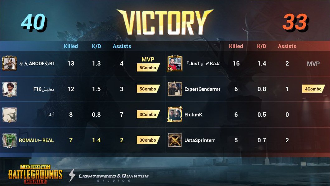 Faisal Romail khan (@FasalRomail) | Twitter