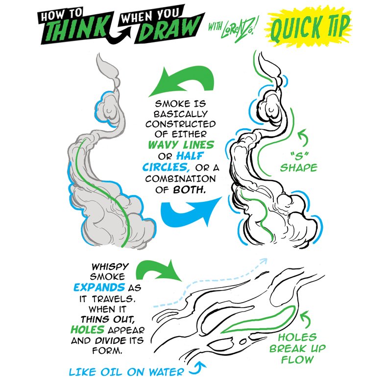 Smoke Drawing Techniques