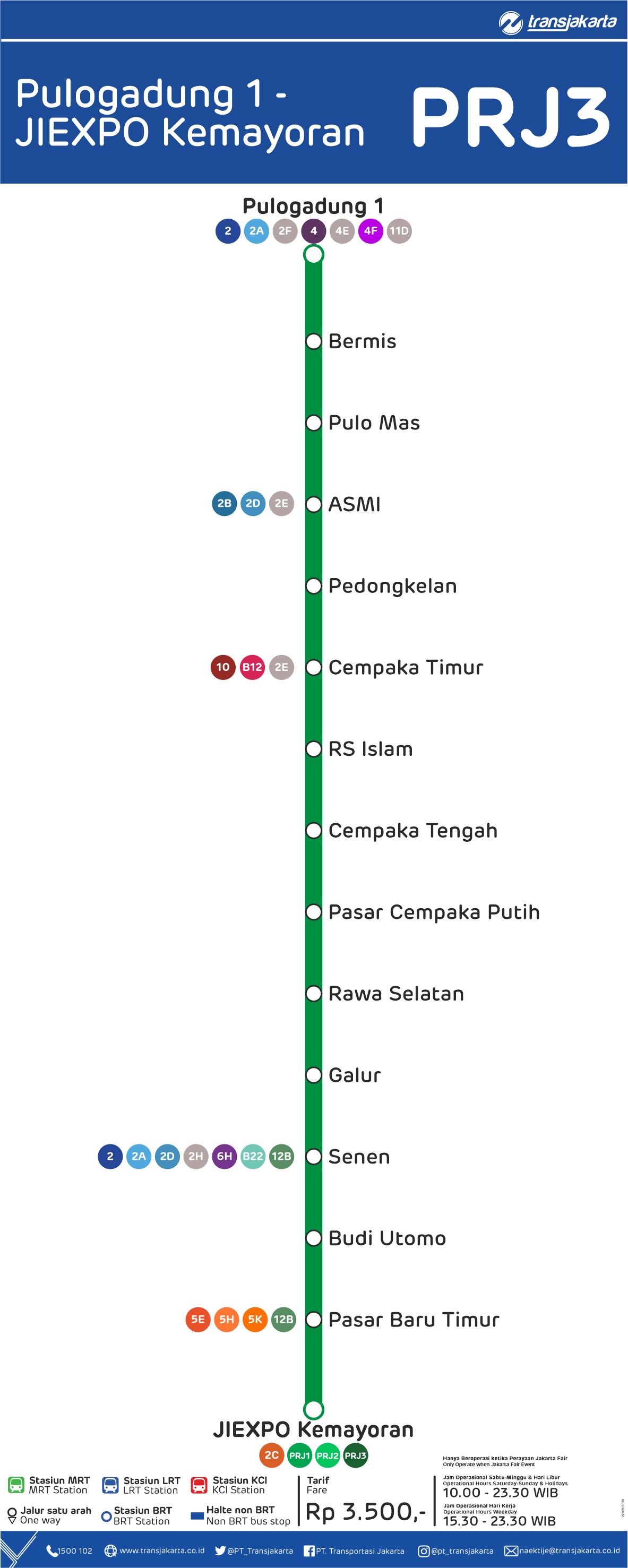 Transportasi Jakarta on Twitter: Transportasi Jakarta on Twitter: