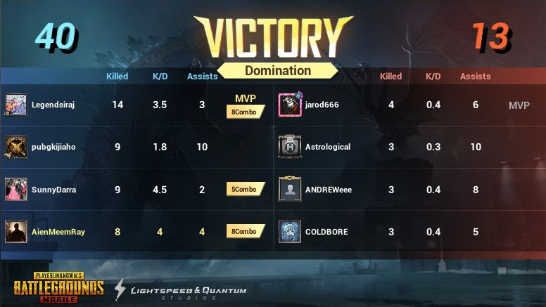 Umar Javed (@iUmarJaved) | Twitter