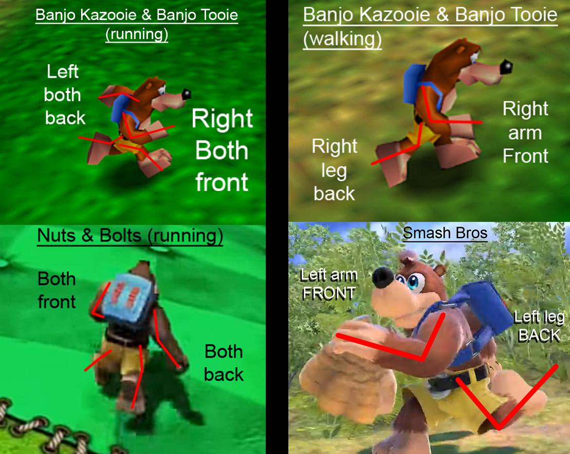 Banjo Accurate Fast Walk Animation [Super Smash Bros. Ultimate] [Mods]