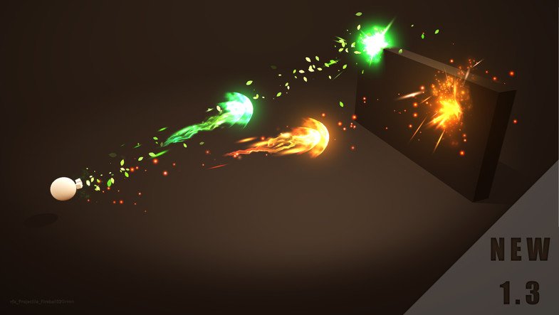 Fireball Black Magic Spells