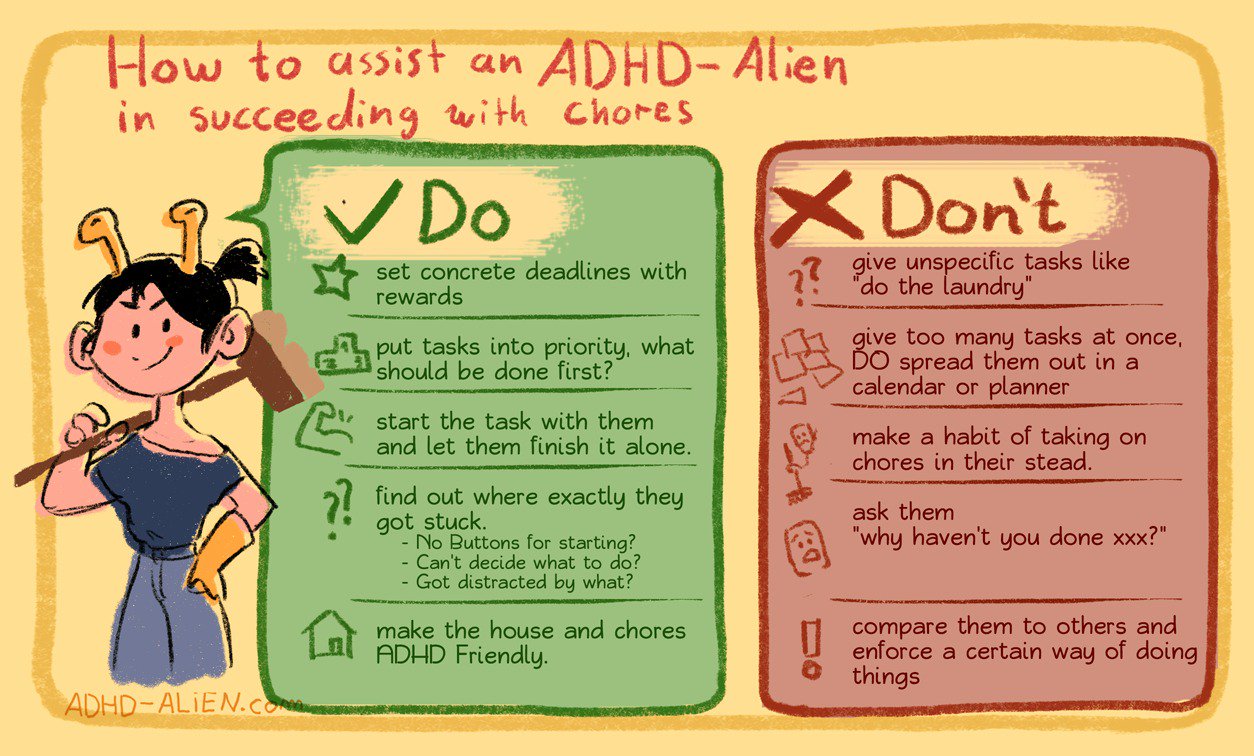Pina ADHD Alien Comic on Twitter: "How to help an ADHD Alien with tasks ...