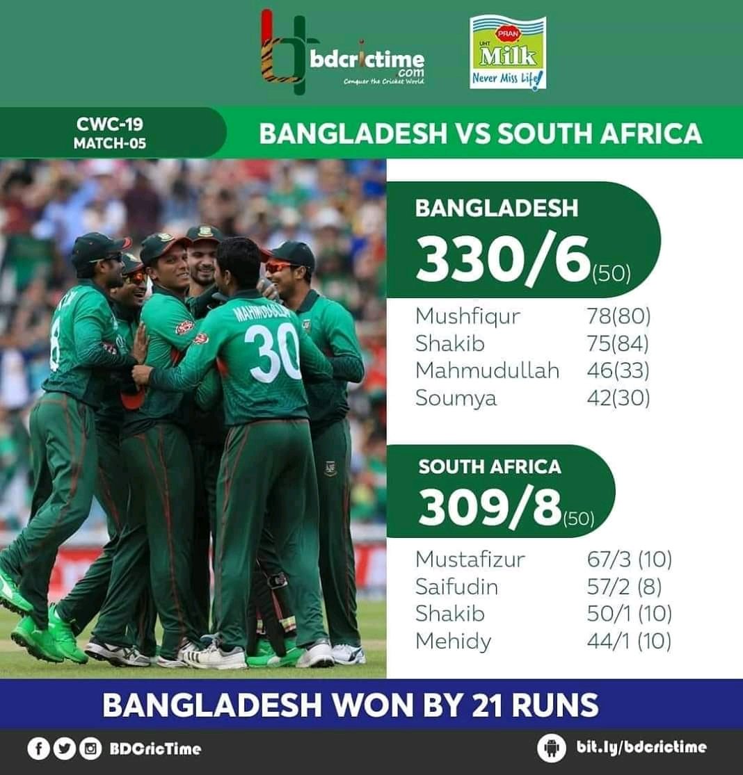 Mohiuddin Mazumder (@Mohiuddinkiron) | Twitter