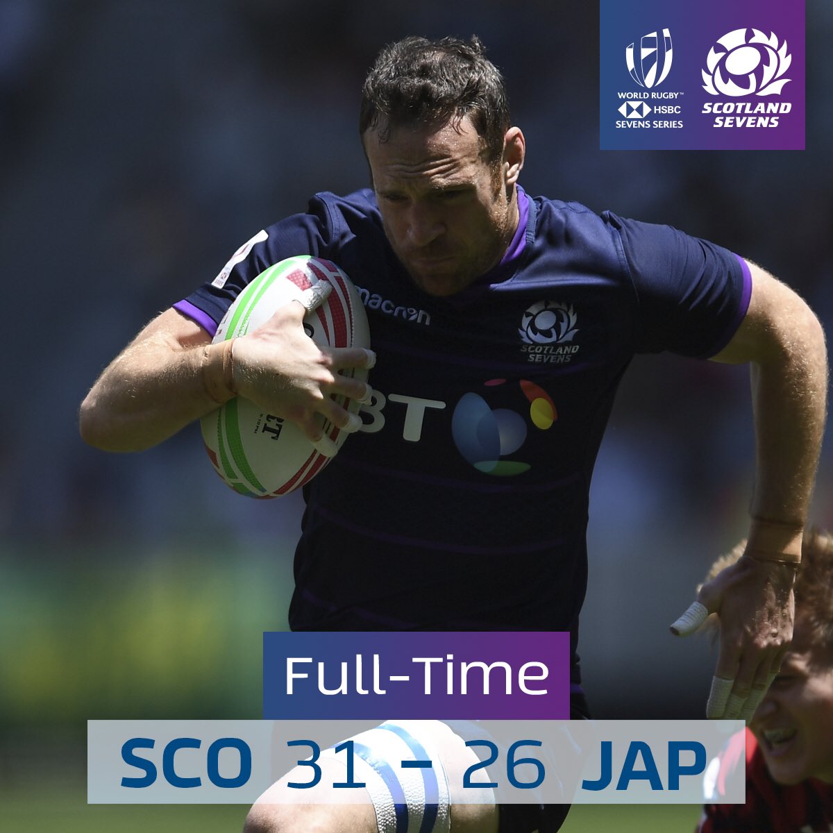7s | ???????31-26?? | FULL TIME Scott Riddell bows out in style after a ...