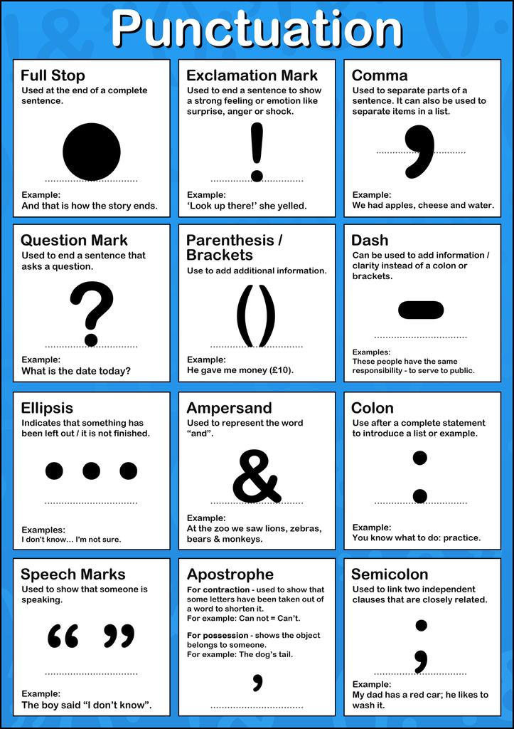 Punctuation Unit