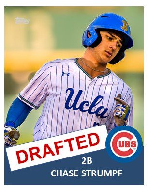 Cubs Go Back to the Bat with Chase Strumpf at #64 – Cubs Central