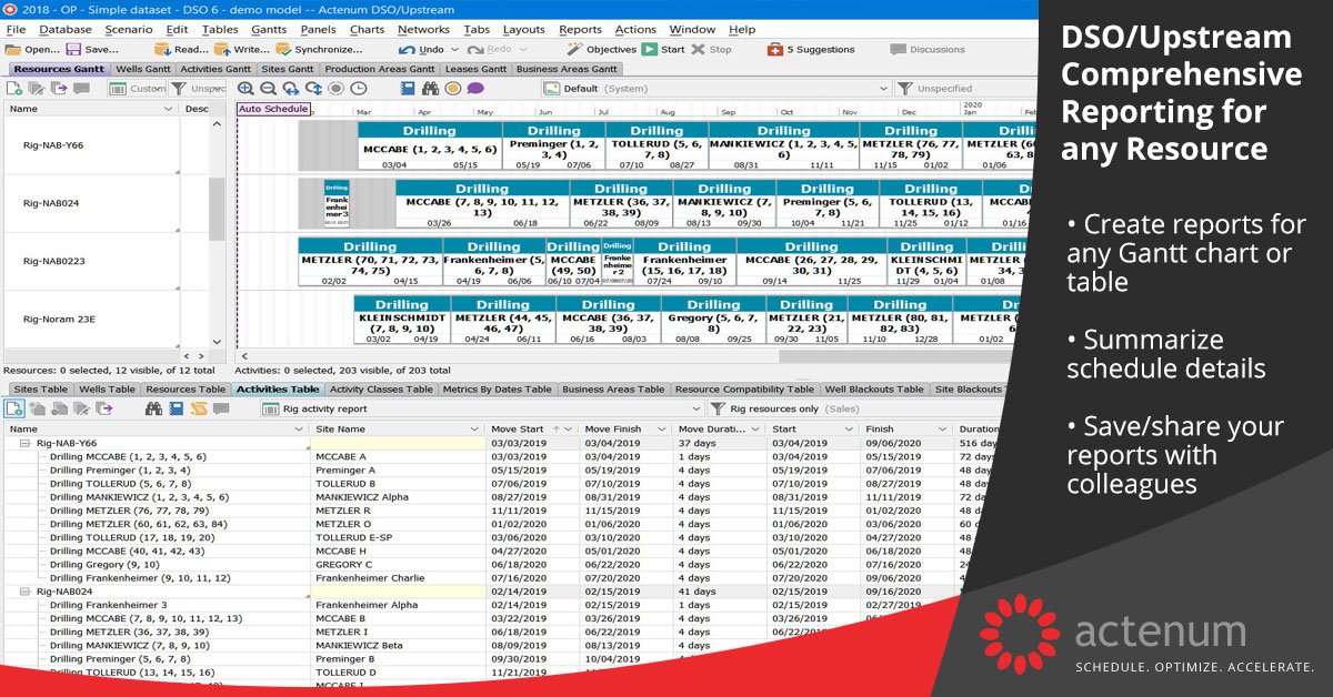 Actenum (@actenum) | Twitter