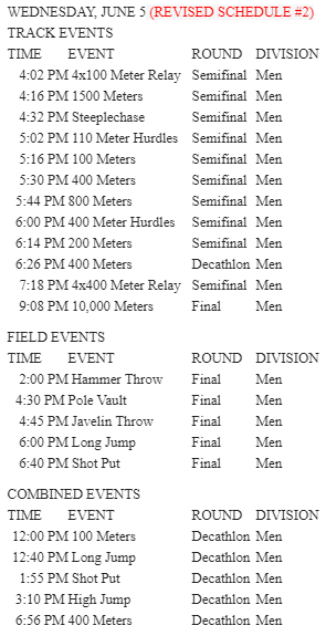 LSU T&F team has advanced 23 athletes (13 men & 10 women) to the NCAA ...