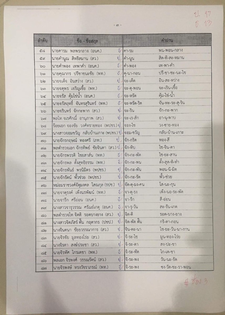 Jaruwan. (@Jaruwan60103972) | Twitter