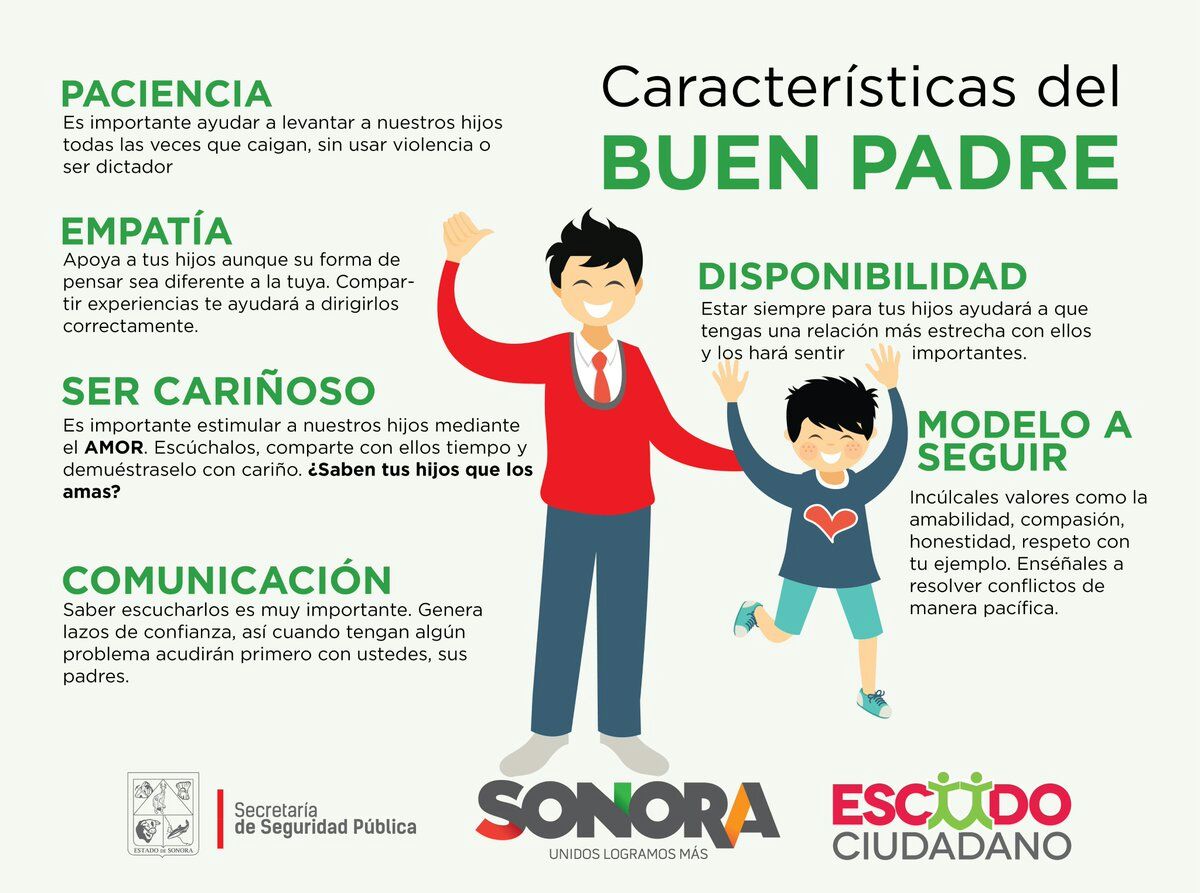 Las Cualidades De Un Buen Comunicador - vrogue.co Las Cualidades De Un Buen Comunicador - vrogue.co