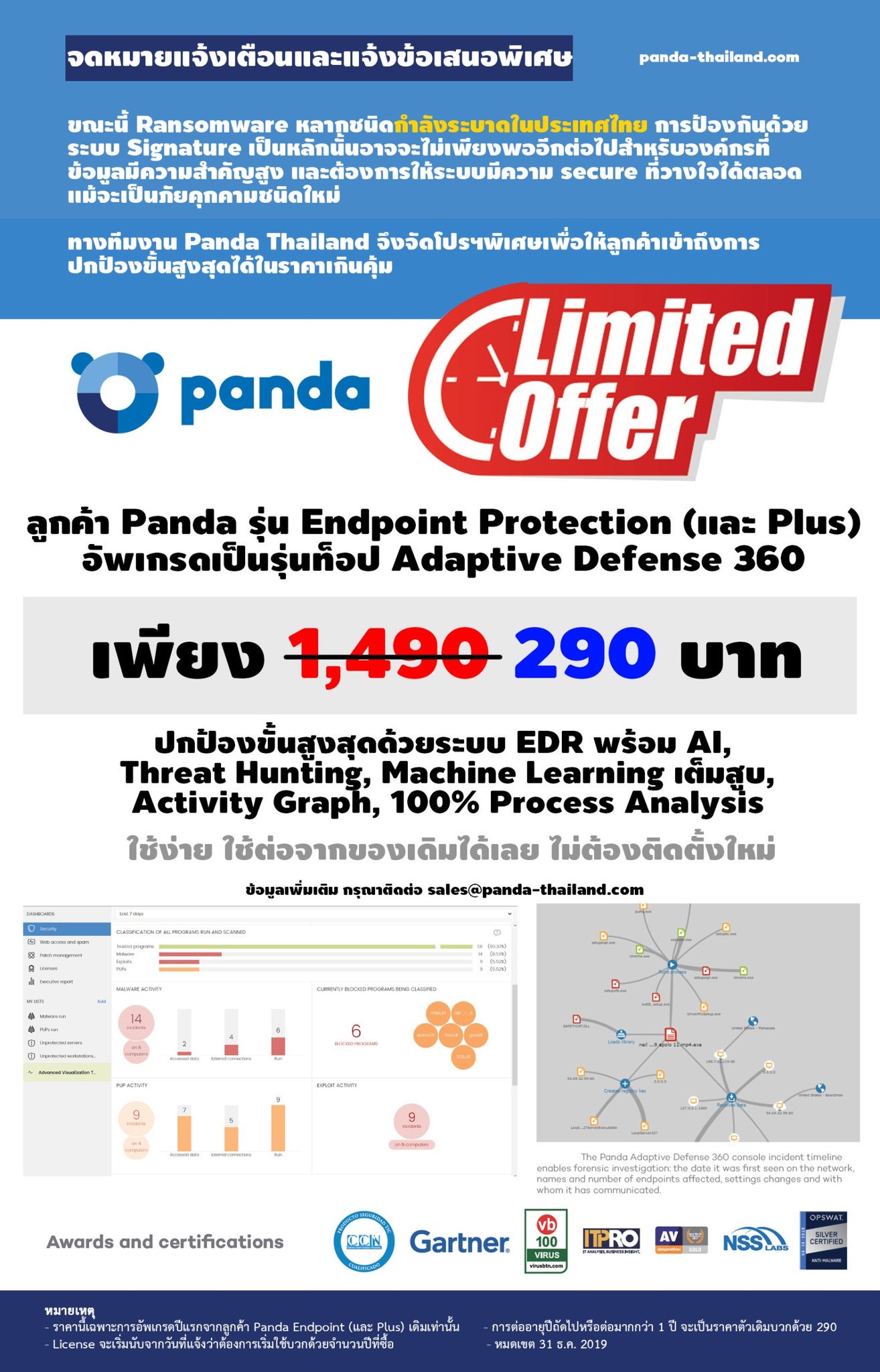 Skysoft Company on Twitter: