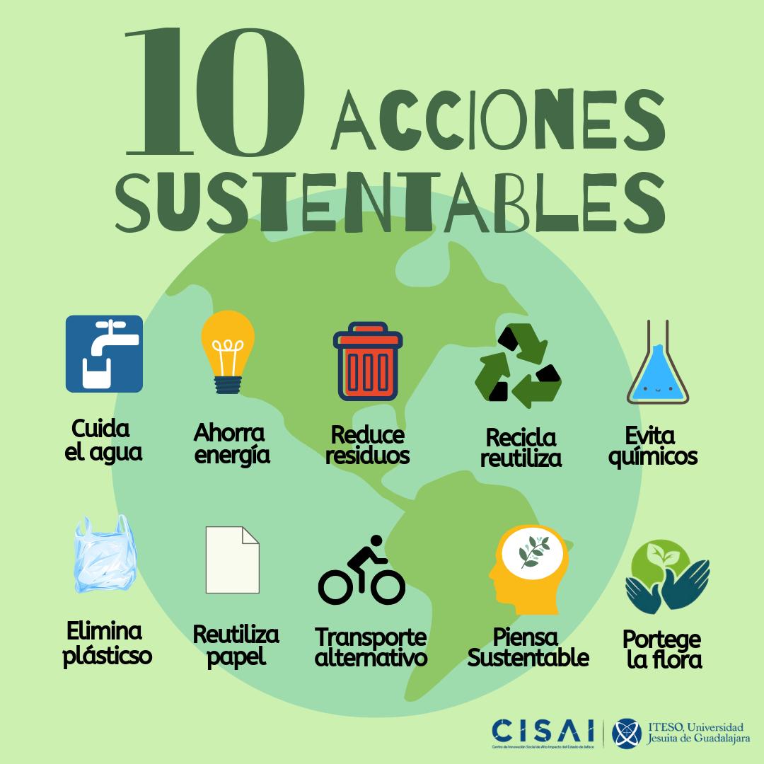 Acciones Sustentables Para Cuidar El Medio Ambiente C - vrogue.co Acciones Sustentables Para Cuidar El Medio Ambiente C - vrogue.co