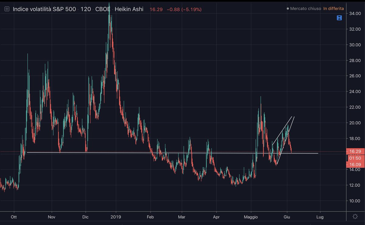 Thomas (@modestgoblin) | Twitter