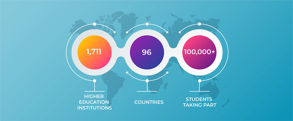 Ue Varna Logo Study At Varna Medical University 2025 | MedConnect