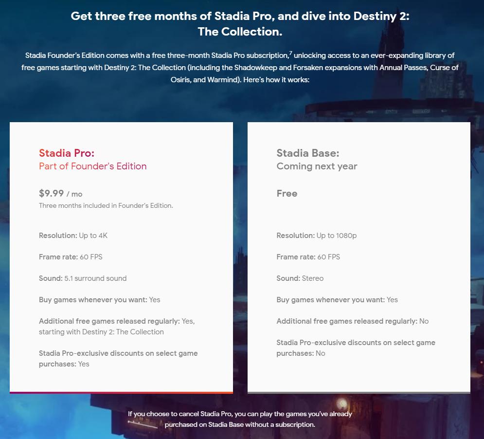 Google Stadia Pro (4K/60, 5.1 surround) $9.99 a month. Stadia Base ...