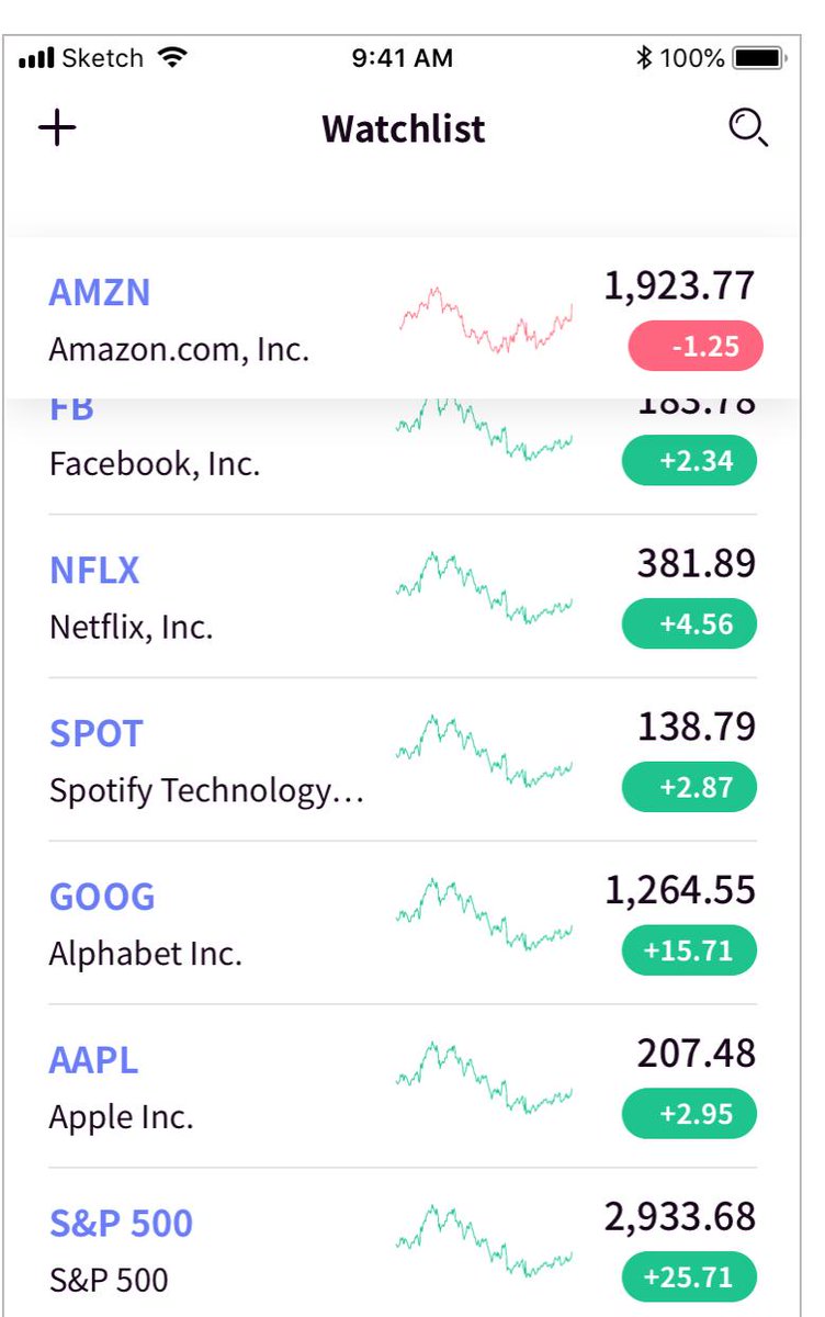 SnapTrade.us (@SnapTrade_US) | Twitter