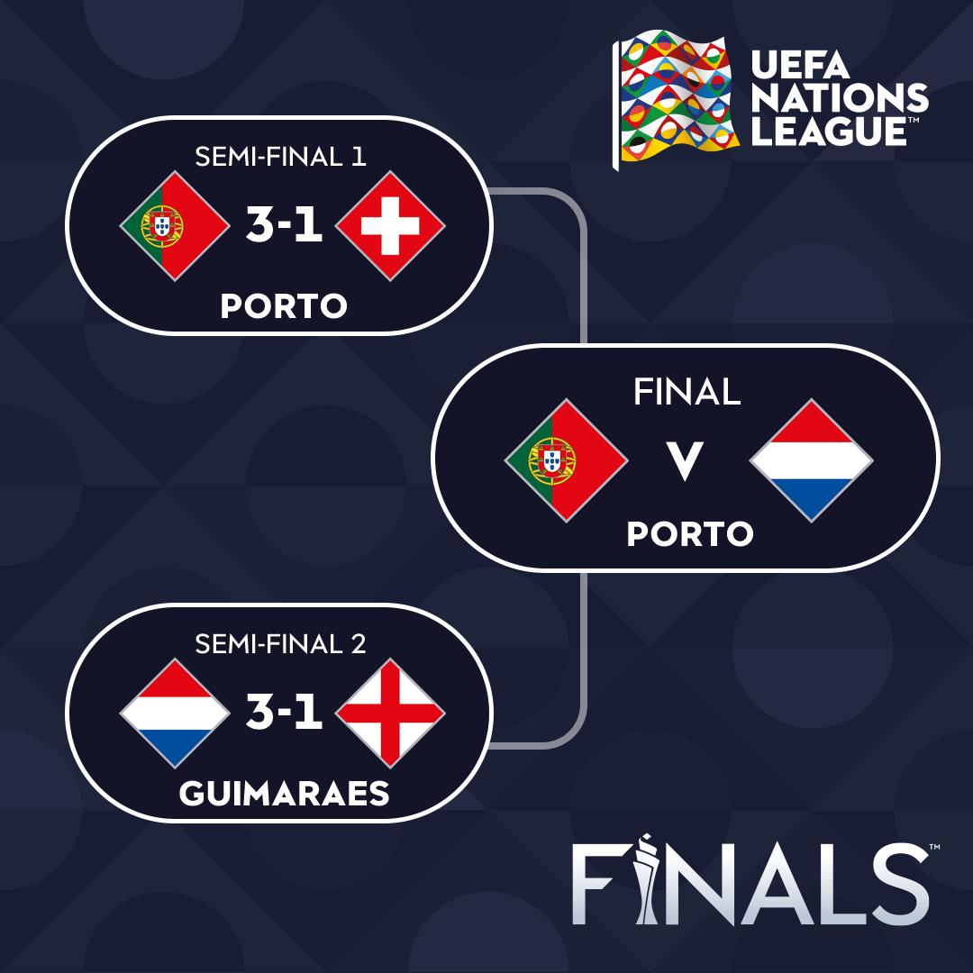 SEDANG BERLANGSUNG! Live Streaming SuperSoccer TV Portugal vs Belanda ... SEDANG BERLANGSUNG! Live Streaming SuperSoccer TV Portugal vs Belanda ...