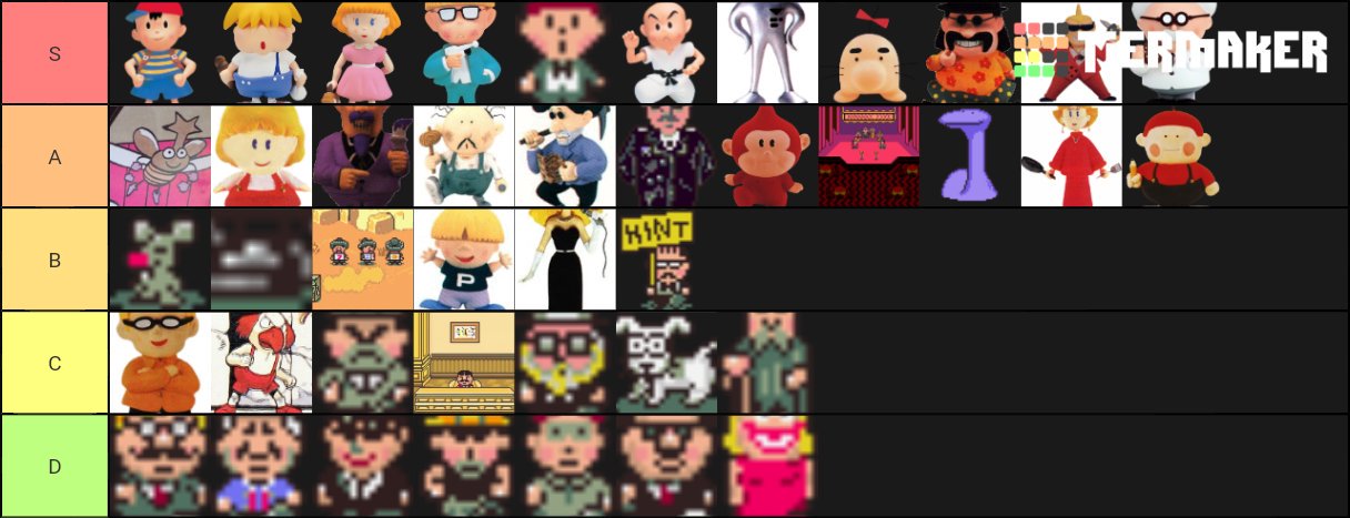 Earthbound Characters