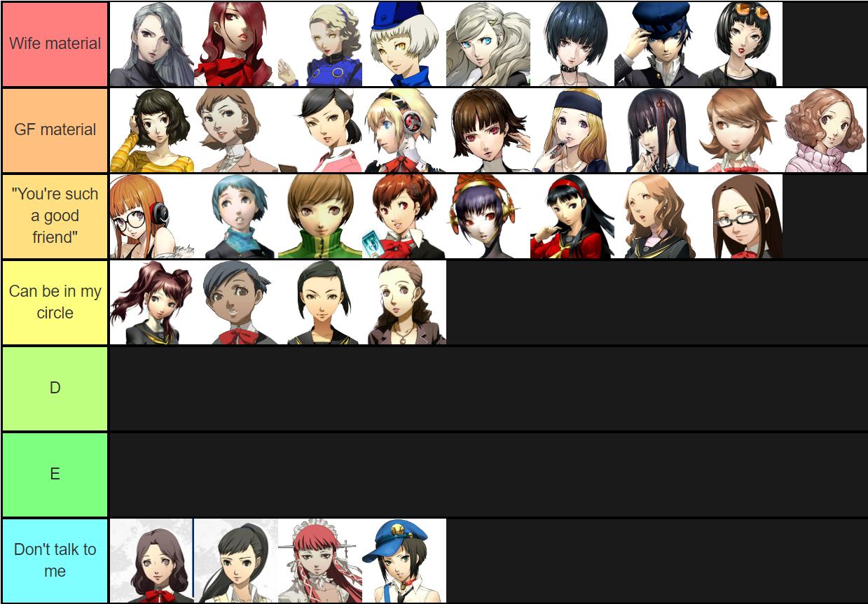 Persona 4 Characters List
