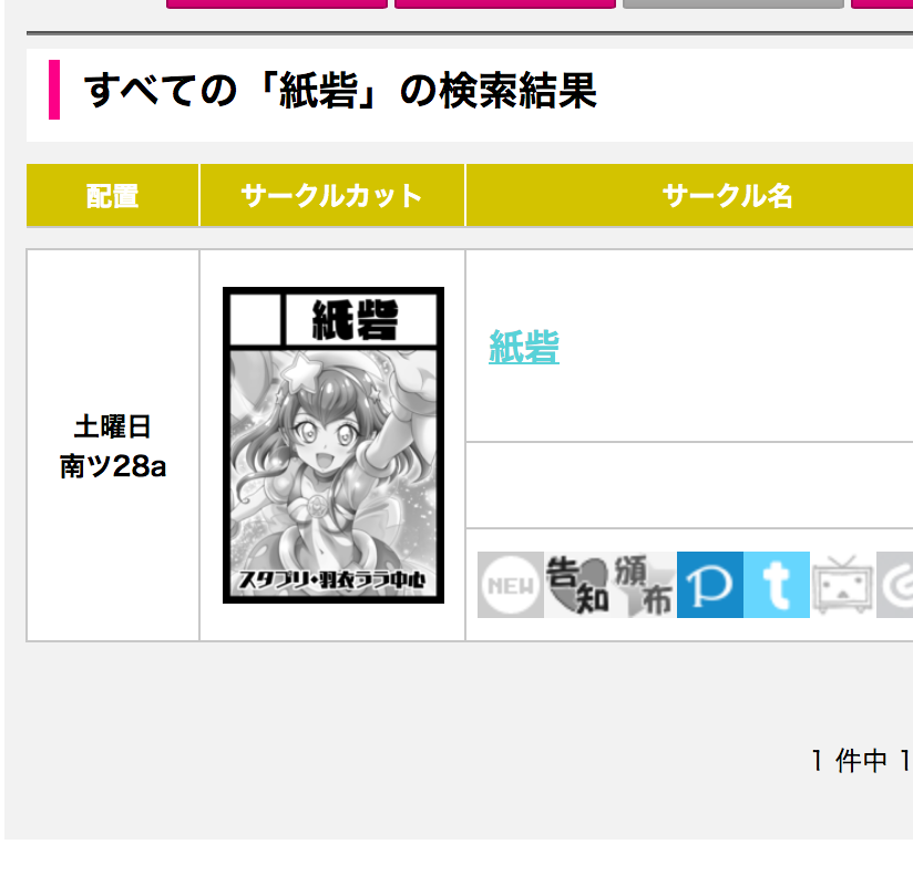 「あなたのサークル「紙砦」は、土曜日 南地区"ツ"ブロック-28a に配置されました。 スタプリ本、出せる様に今日から頑張」半蔵@C106土曜日東6キ66bの漫画