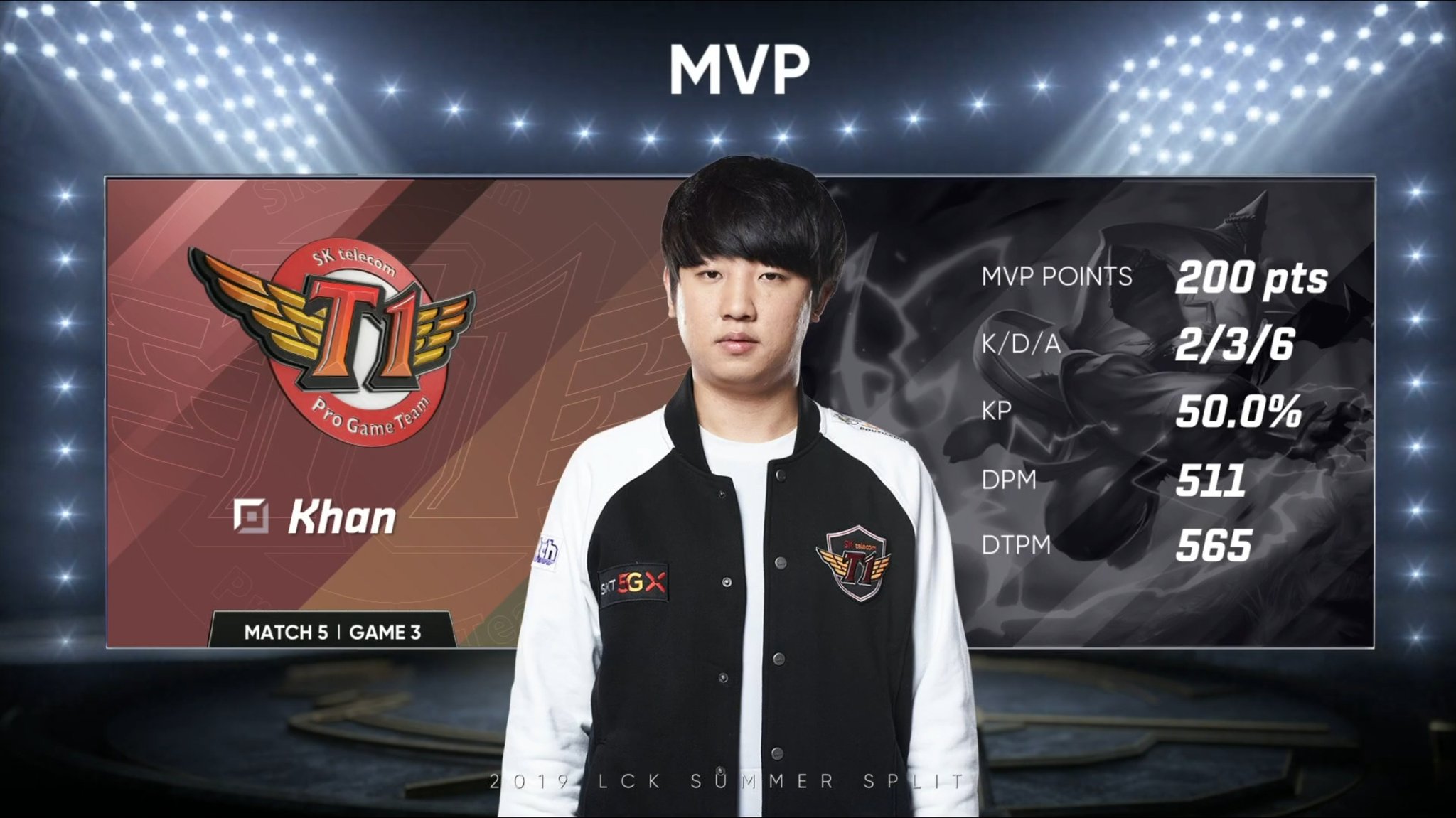 T1 LoL on Twitter: "Game 2 MVP #Khan #T1WIN #T1Fighting #LCK…