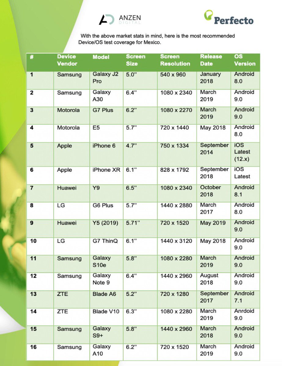 Anzen Digital (@anzen_digital) | Twitter