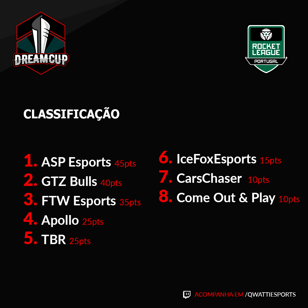 —Matt (@mattcapazz) | Twitter